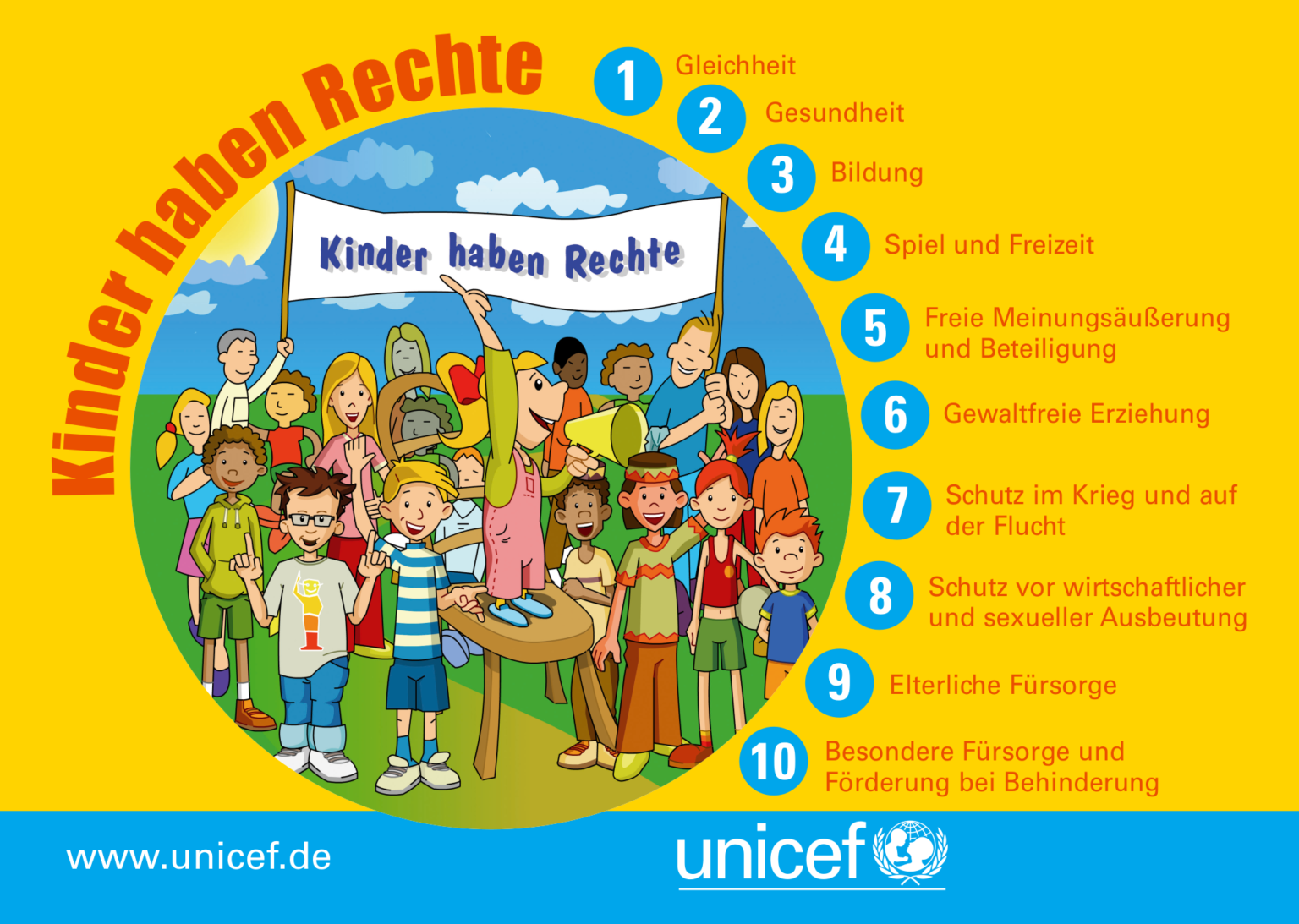 Die Zehn Grundrechte der Kinderrechtskonvention – Kinderland Wien Die Zehn Grundrechte der Kinderrechtskonvention – Kinderland Wien